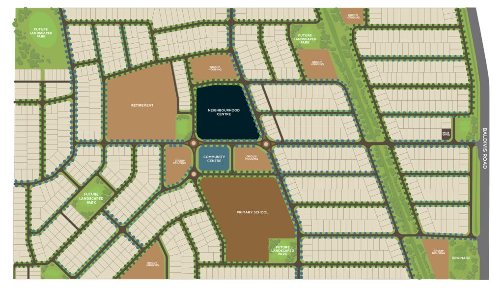 Paramount Private Estate – Real Estate & Land Developments WA